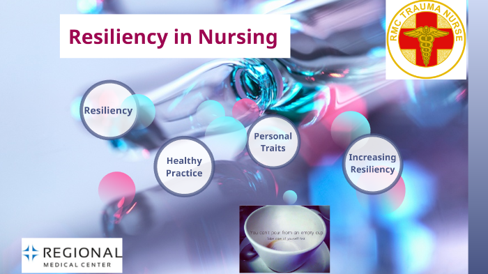 Resiliency in Nursing by Nataly Kuznetsov on Prezi