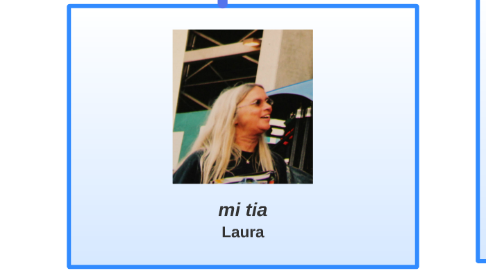 weston family tree by weston manske on Prezi