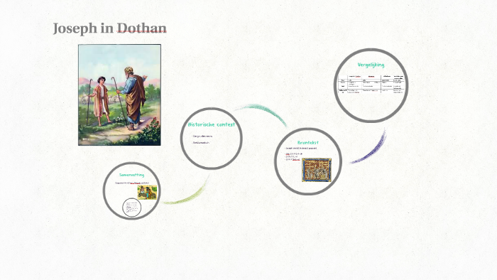 Joseph in Dothan by Lisa van der Ploeg on Prezi