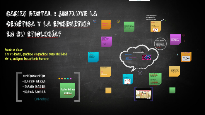 La variación genética en el gen AMELX asociada con caries by Diana ...