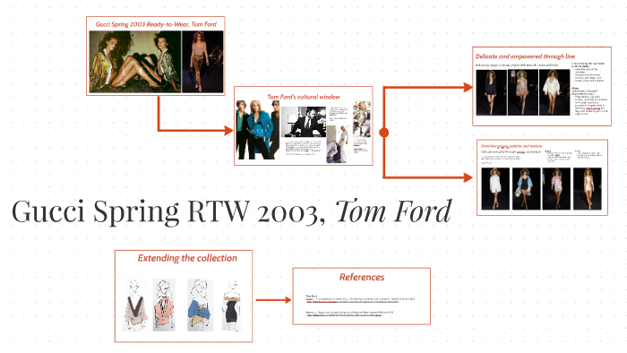 Gucci Spring 2003, Tom Ford by liz Hwa on Prezi