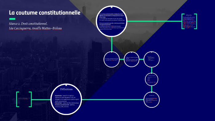 La coutume constitutionnelle by MB Anaëlle on Prezi