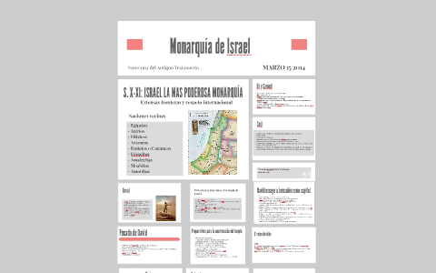 Monarquía de Israel by Raquel Lucio on Prezi