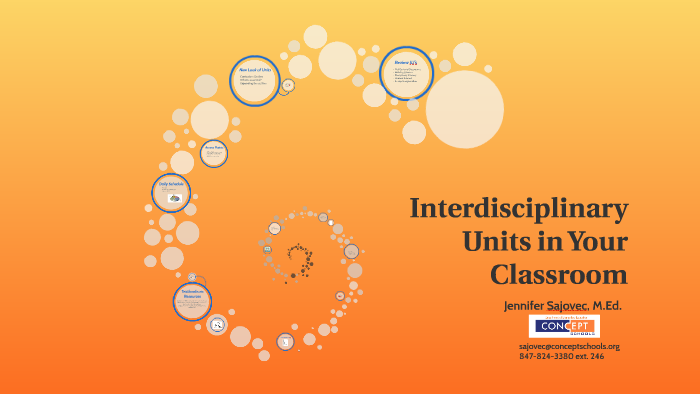 Using Interdisciplinary Units by Jennifer Sajovec