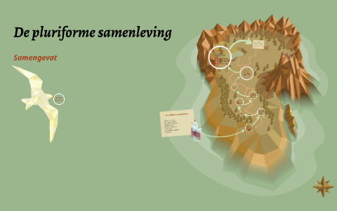 Pluriforme samenleving in een notendop by Liesbeth Augustijn on Prezi