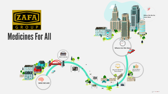 ZAFA GROUP by zoya asad on Prezi