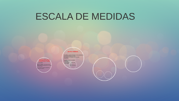 ESCALA DE MEDIDAS by esmeralda diaz on Prezi