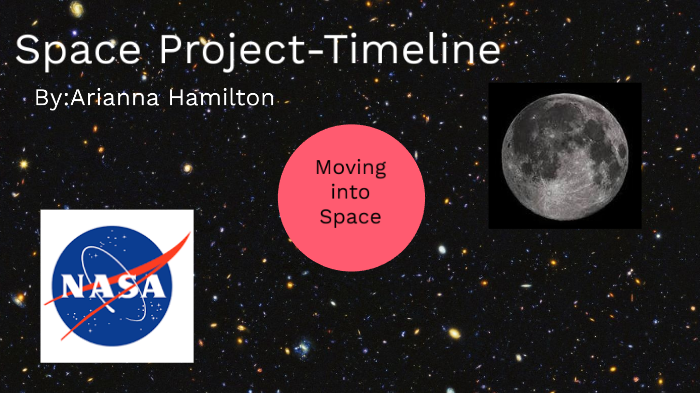 Space Project Timeline by Arianna Hamilton on Prezi