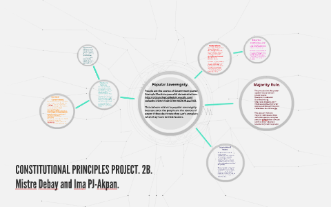 CONSTITUTIONAL PRINCIPLES PROJECT. by Ima Pj