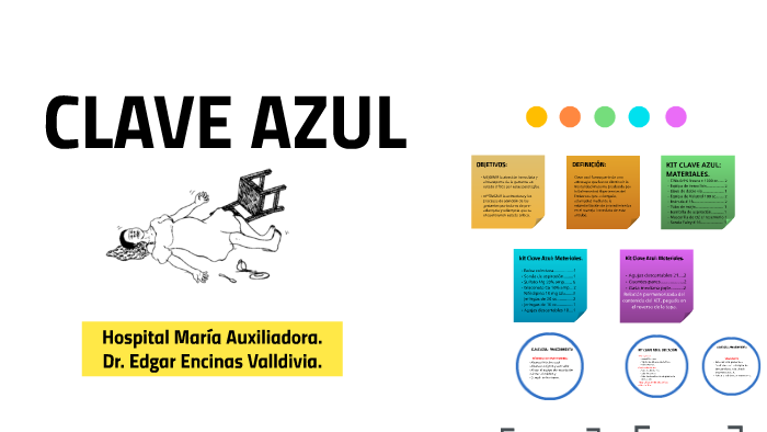 CLAVE AZUL by Edgar Encinas Valdivia on Prezi