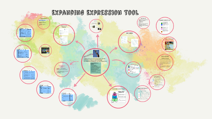 Expanding Expression Tool by Lindsey Northup on Prezi