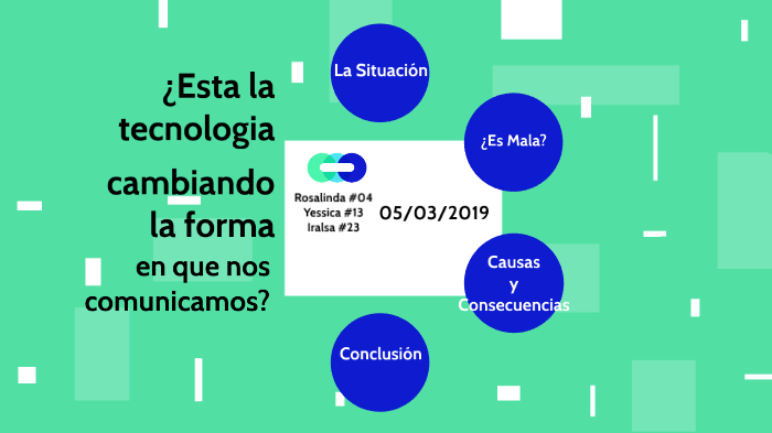 Está La Tecnología Cambiando La Forma En Que Nos Comunicamos By Angle