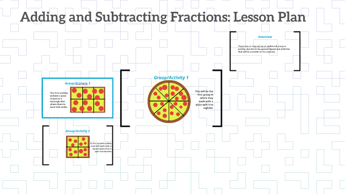 Adding and Subtracting Fractions: Lesson Plan by Nicole Jean on Prezi