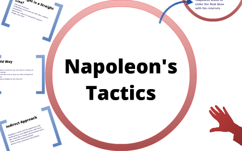 Napoleon's Tactics by Gavin McOnie on Prezi