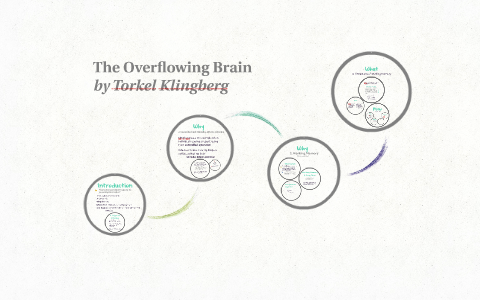 The Overflowing Brain by Jaelyn Reeghan on Prezi