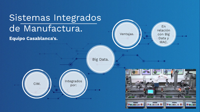 Sistemas integrados de Manufactura. by Mario Juárez Muñoz on Prezi
