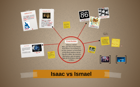 Isaac vs Ismael by BENJAMIN CONTRERAS