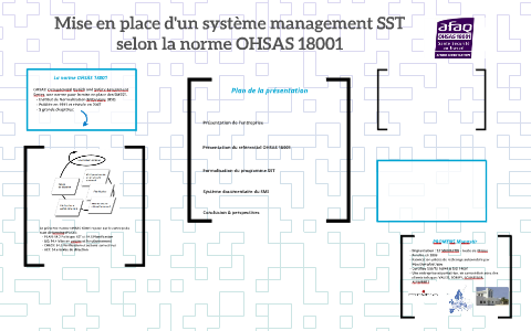 Mise en place d'un système management SST selon la norme OHS by Jihed ...