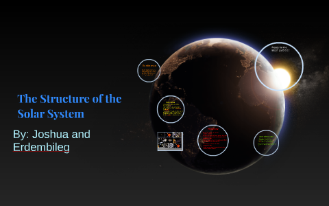 The Structure of our Solar System by Joshua Eccles on Prezi