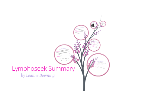 Lymphoseek Summary by Leanne Downing on Prezi