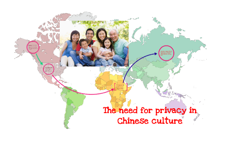 The need for privacy in Chinese culture by Toan Luong on Prezi