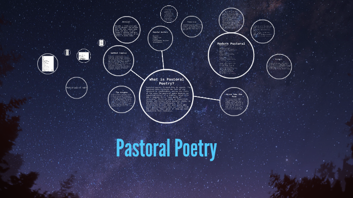 The earliest examples of the pastoral style in English appea by Ruth ...