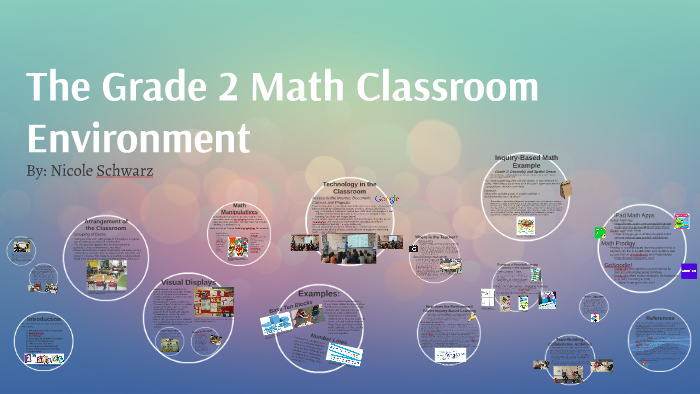 The Grade 2 Math Classroom Environment by Nicole Schwarz on Prezi