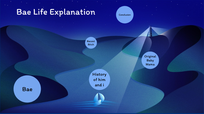 Bae life by Golden Dart on Prezi