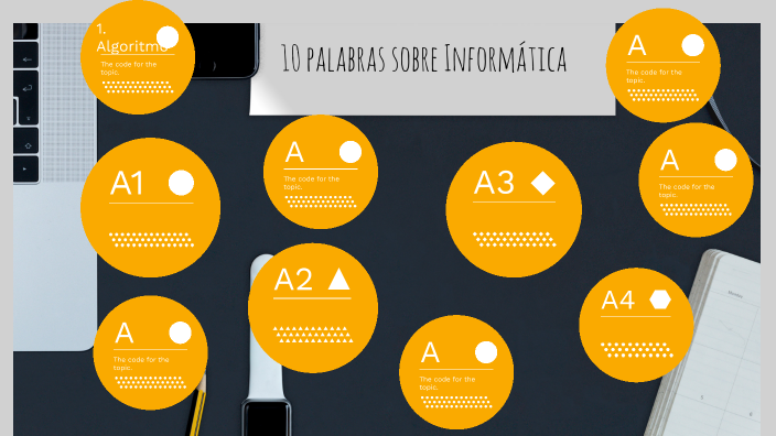 10 palabras sobre informática by Julieta de Vincenzo on Prezi