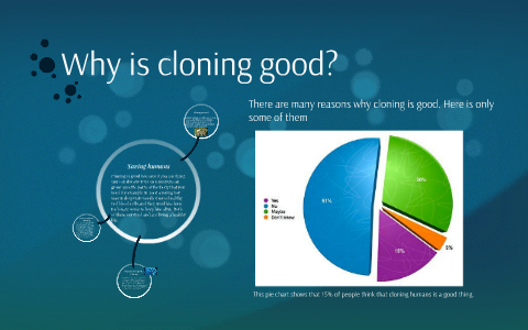 Why is cloning good? by on Prezi