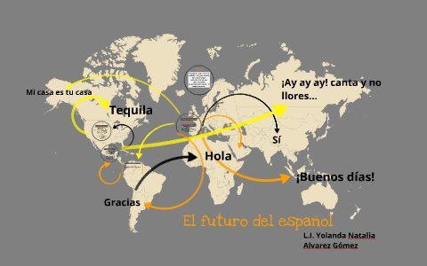 El futuro del español by Natalia Alvarez Gómez on Prezi