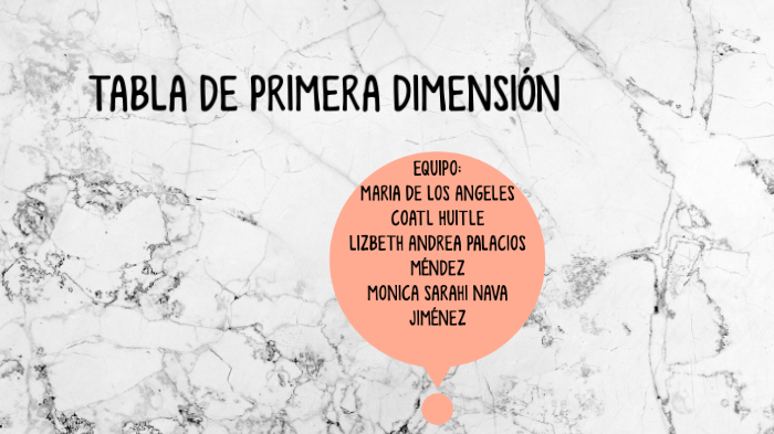 tabla de primera dimensión by sarahi nava on Prezi