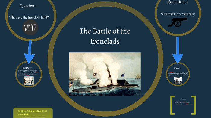 The Battle of the Ironclads by Skylord Darvit on Prezi