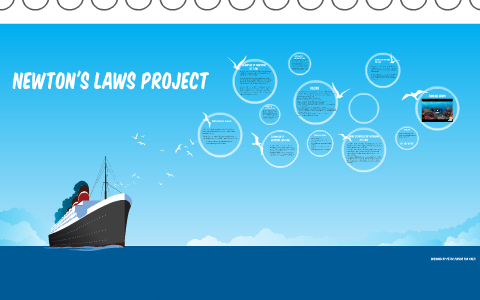Newton's Laws Project by lily bates on Prezi