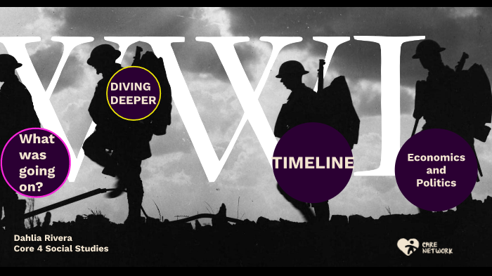 African Americans in WWI by Dahlia R. on Prezi