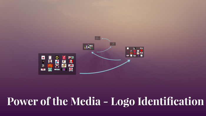 Power of the Media - Logo Identification by Caroline Krawczynski on Prezi