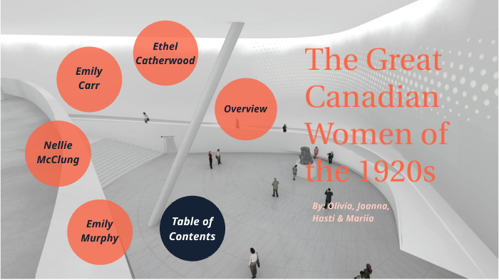 The Women of the 1920s by Olivia Culver on Prezi