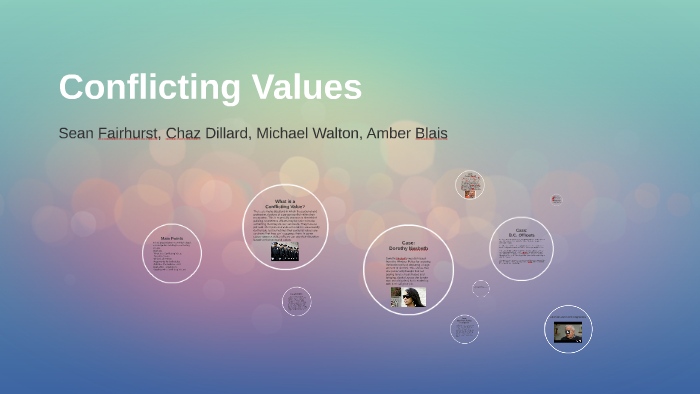 Conflicting Values by Amber Blais on Prezi