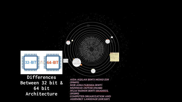 Difference Between 32 bit & 64 bit Architecture by Briar Rose on Prezi