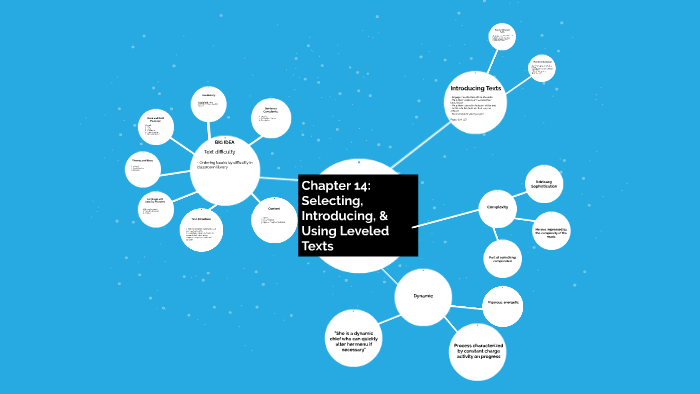 Chapter 14: Selecting, Introducing, & Using Leveled Texts by
