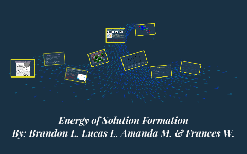 Energy of Solution Formation by on Prezi