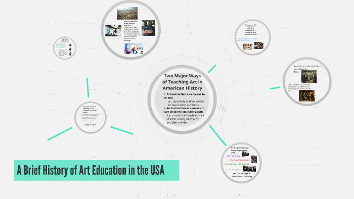 A Brief History of Art Education in the USA by on Prezi