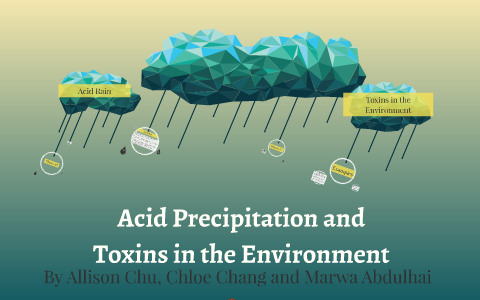 Acid Precipitation and Toxins in the Environment by Chloe Chang on Prezi