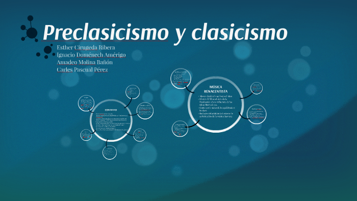 Preclasicismo y clasicismo by Carles Pascual Pérez on Prezi Preclasicismo y clasicismo by Carles Pascual Pérez on Prezi
