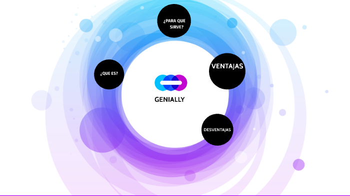 GENIALLY by Pau Aguirre on Prezi