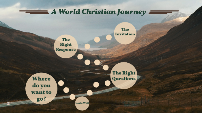 A World Christian Journey by Andrew Minch on Prezi