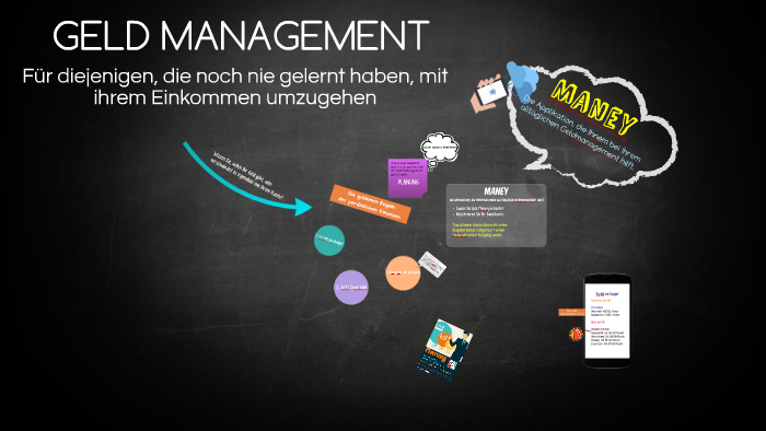 Geld Management by Klaudia Lakatos on Prezi