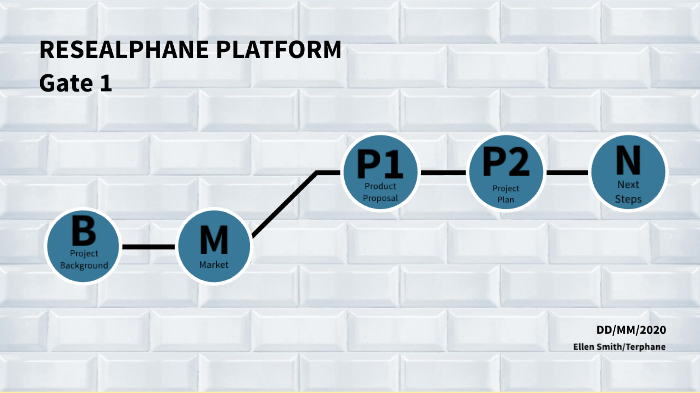 RESEALPHANE Platform Gate 1 by Ellen Smith on Prezi