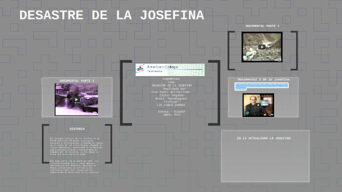 DESASTRE DE LA JOSEFINA by juan Quizhpilema on Prezi