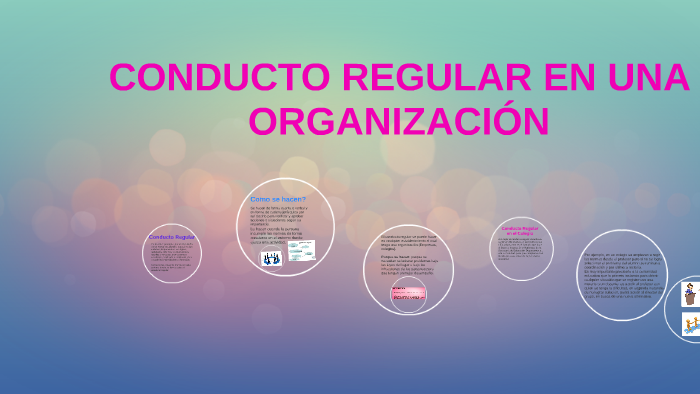 CONDUCTO REGULAR EN UNA ORGANIZACIÓN by Nicolle Nathalia Mejia Palacios ...